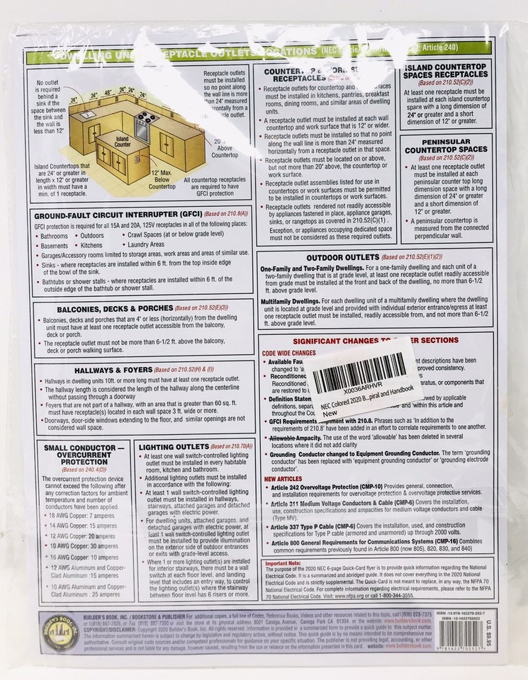 NATIONAL ELECTRICAL CODE (NEC) 2020 Quick-Card | eBay