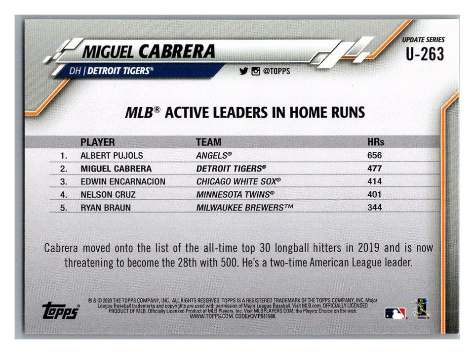 2020 Topps #U-263 Miguel Cabrera New or Near Mint | eBay
