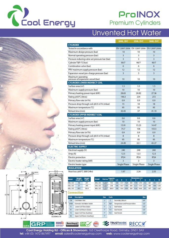 NEW 22kW Air Source Heat Pump + Install Pack Kit MCS Approved ASHP Cool ...