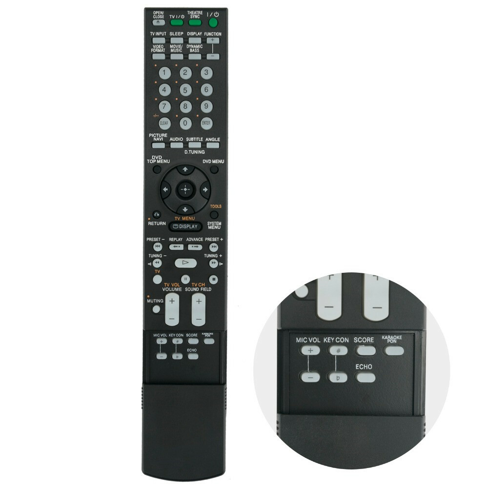 Remote Control 147964311 For Sony DVD Home Theatre System DAV-FX900W ...