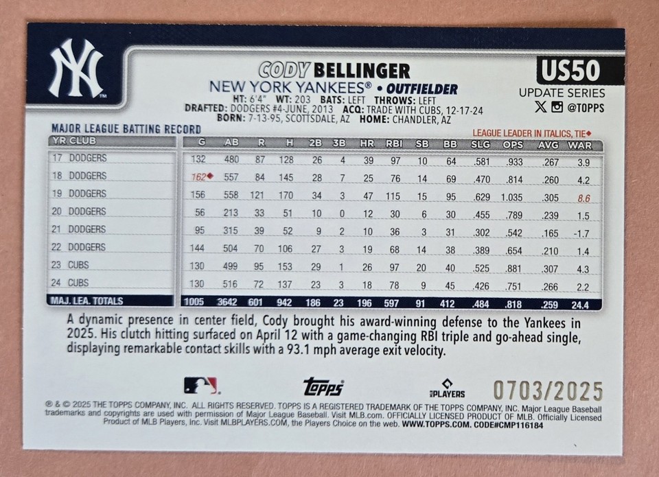 Cody Bellinger 2025 Topps Update Gold 0703/2025 Card #US50 | eBay