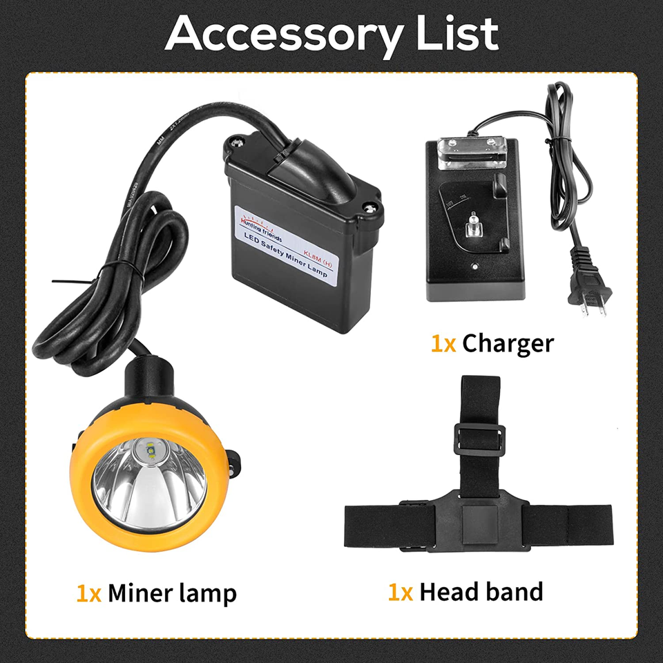 Superbright Safety Mining Light, High Lumens Led Mine Headlight ...