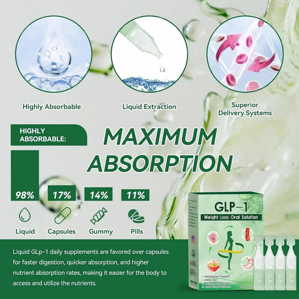 1~10X GLP-1 Oral Solution, GLP-1 Moringa Drops, Natural GLP-1 ...