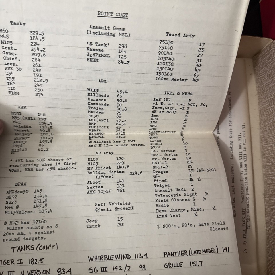 Guidon Games TRACTICS Complete Set In Box, 3 Booklets, Gary Gygax ...