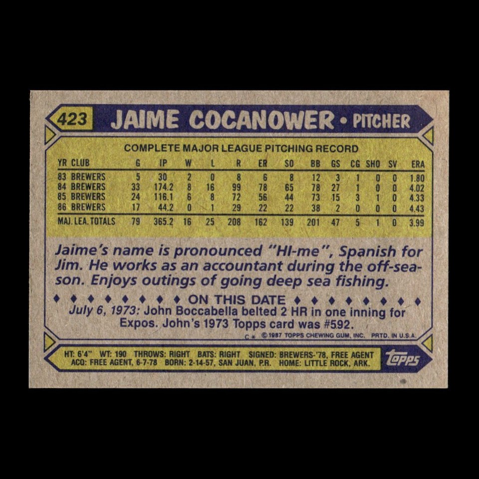 Jaime Cocanower 1987 Topps Milwaukee Brewers #423 Set Break R306 | eBay