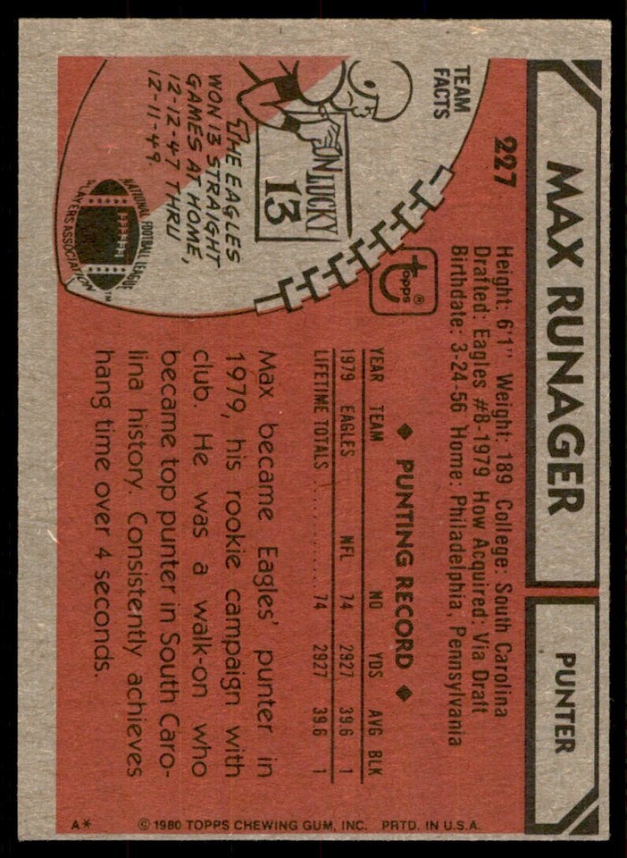 1980 TOPPS MAX RUNAGER PHILADELPHIA EAGLES #227 | eBay