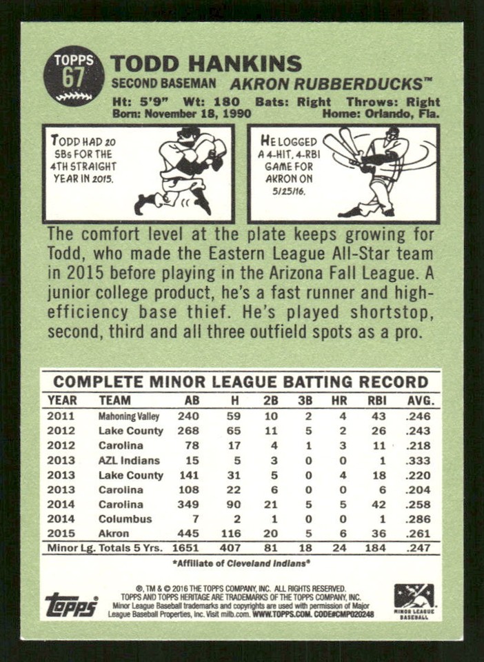 2016 Topps Heritage Minor League Todd Hankins IP Auto Signed #67 Card ...