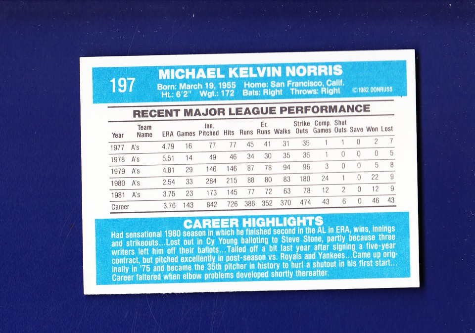 Mike Norris 1982 Donruss Baseball #197 (NM+) Oakland Athletics | eBay