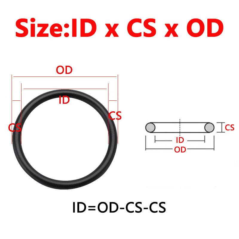 Cross Section 1mm O-Ring NBR Metric ID 1mm-70mm Black Oil Resistant ...