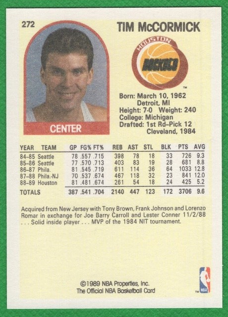 1989-90 NBA Hoops - #272 Tim McCormick for sale online | eBay