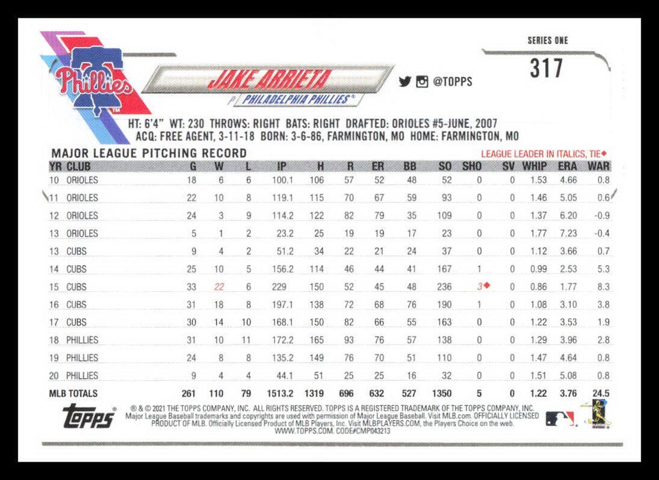 2021 Topps Jake Arrieta #317 Rainbow Foil Philadelphia Phillies | eBay