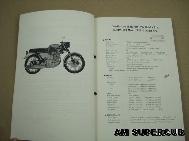 Honda Super Hawk 250 300 305 CB72 CB77 CP77 SuperHawk New Part List ...