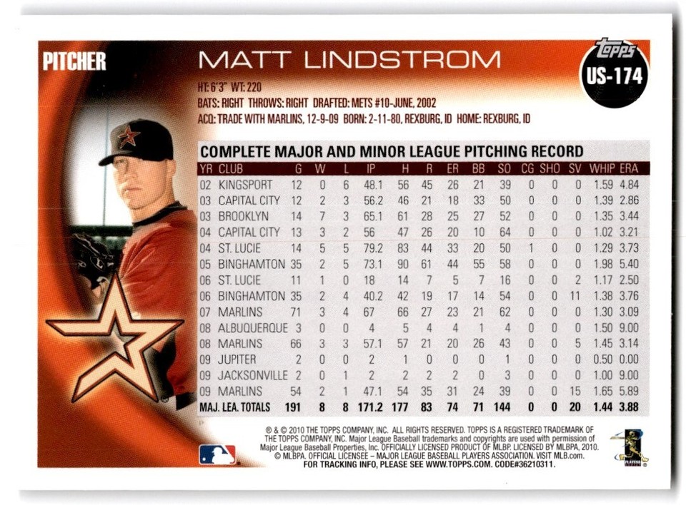2010 Topps Update Matt Lindstrom Houston Astros #US-174 | eBay