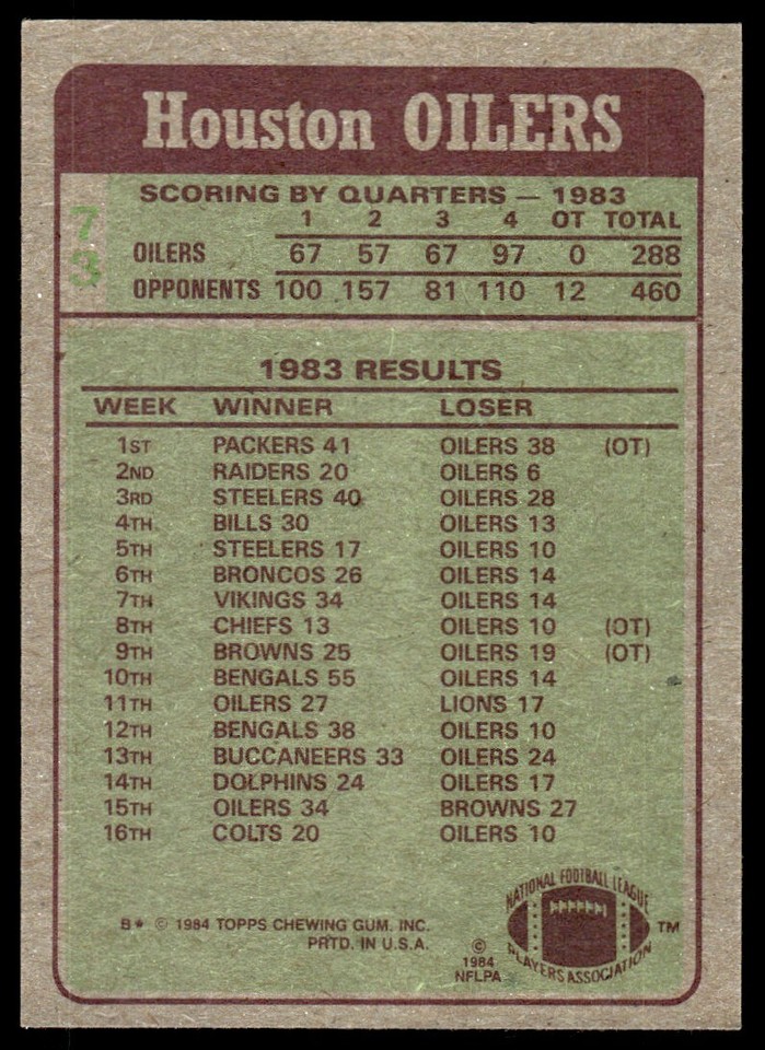 1984 TOPPS TEAM LEADERS TIM SMITH HOUSTON OILERS #73 | eBay