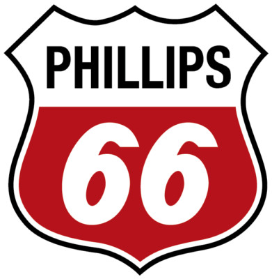 Phillips 66 Oil Gas sticker Vinyl Decal |10 Sizes!! with TRACKING | eBay