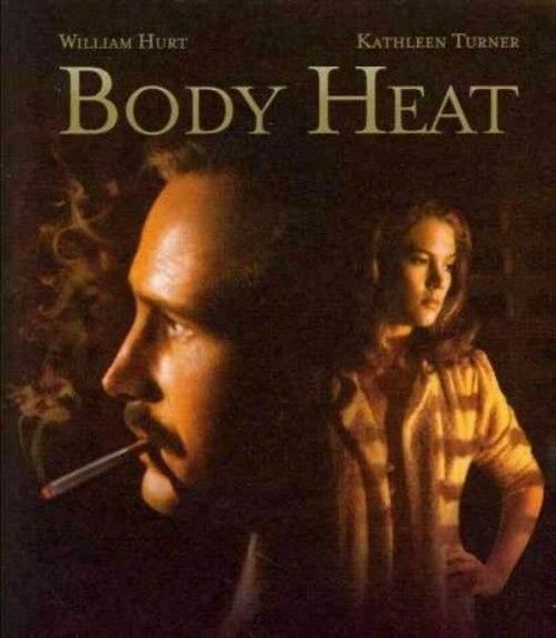 Body Heat 0883929033539 Blu-ray Region a for sale online | eBay