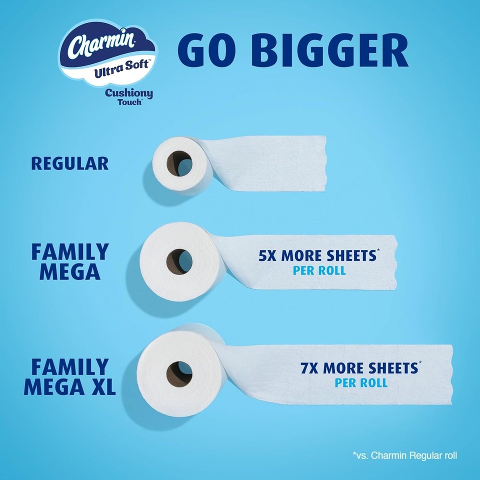 Charmin Ultra Soft Cushiony Touch Toilet Paper, 24 Family Mega Rolls ...