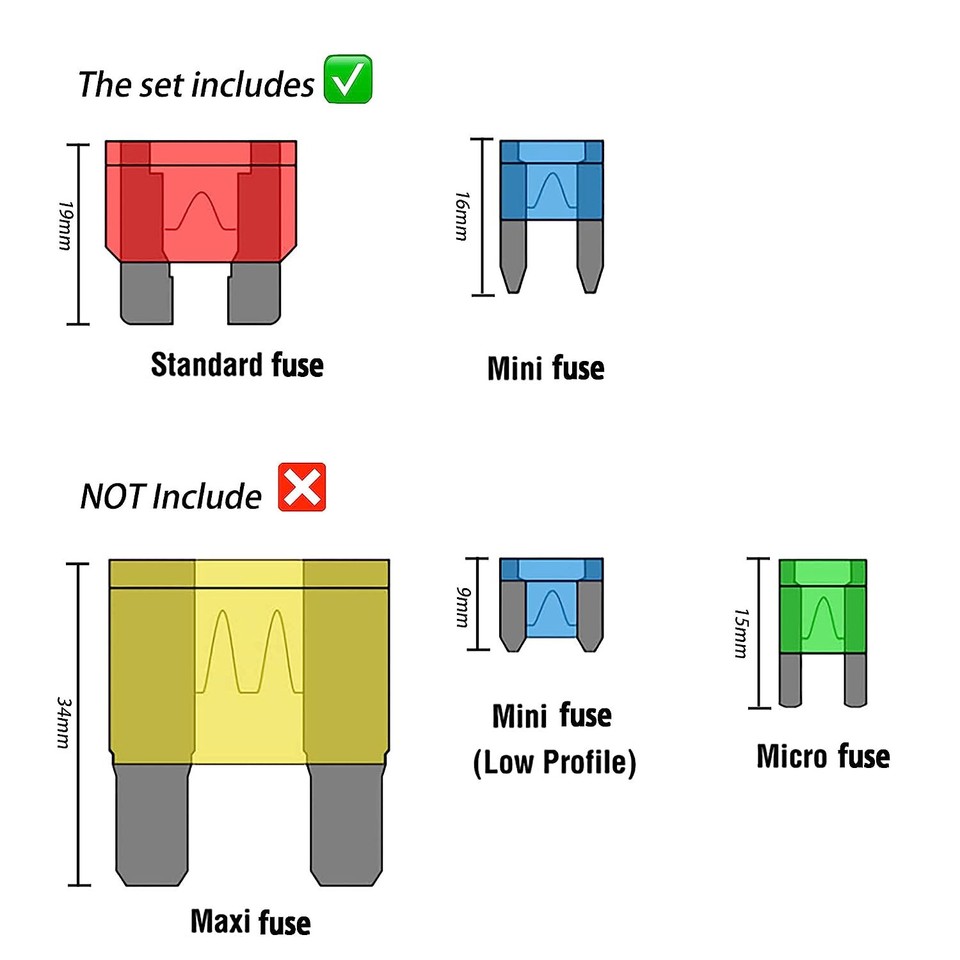 Car Fuses Blade-Type Fuses Assortment Kit Automotive Standard & Mini ...