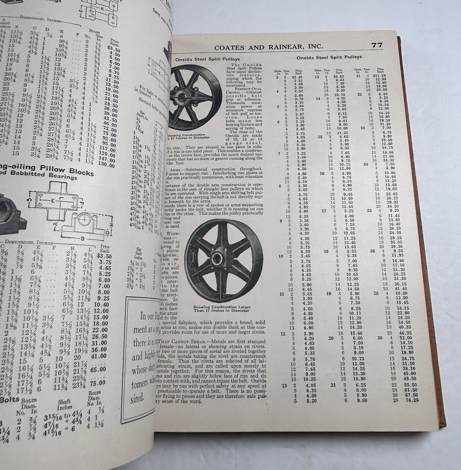 Coates & Rainear Catalog No 7 Mine Mill Railroad Hardware Philadelphia ...