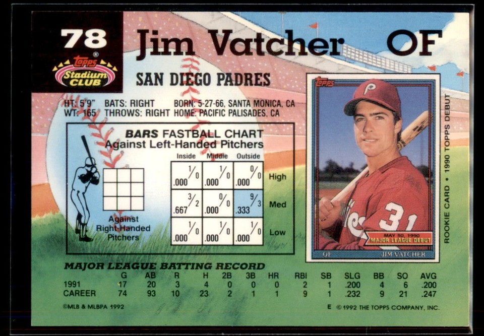 1992 Stadium Club Jim Vatcher #78 San Diego Padres | eBay