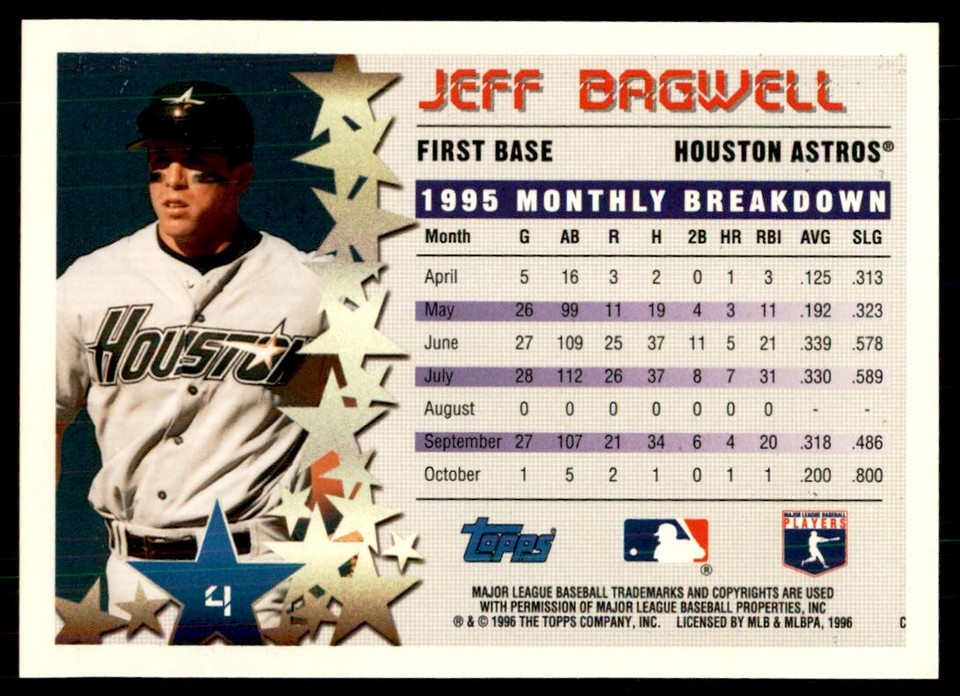 1996 Topps Jeff Bagwell Baseball Cards #4 | eBay