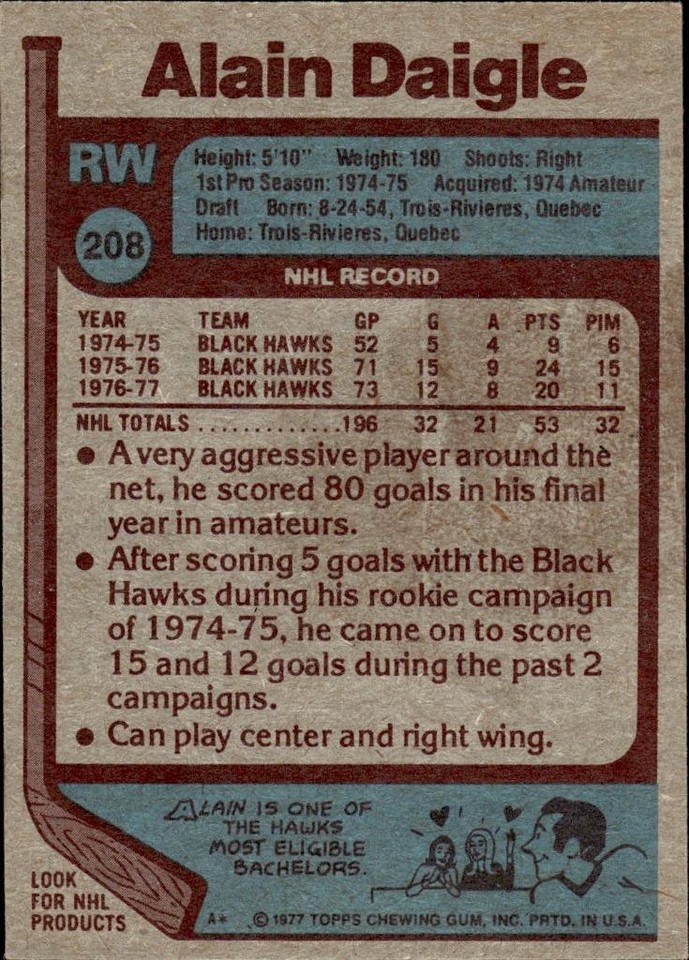 ALAIN DAIGLE CARD #208 50% OFF ENTIRE STORE B21R2S11P11 | eBay