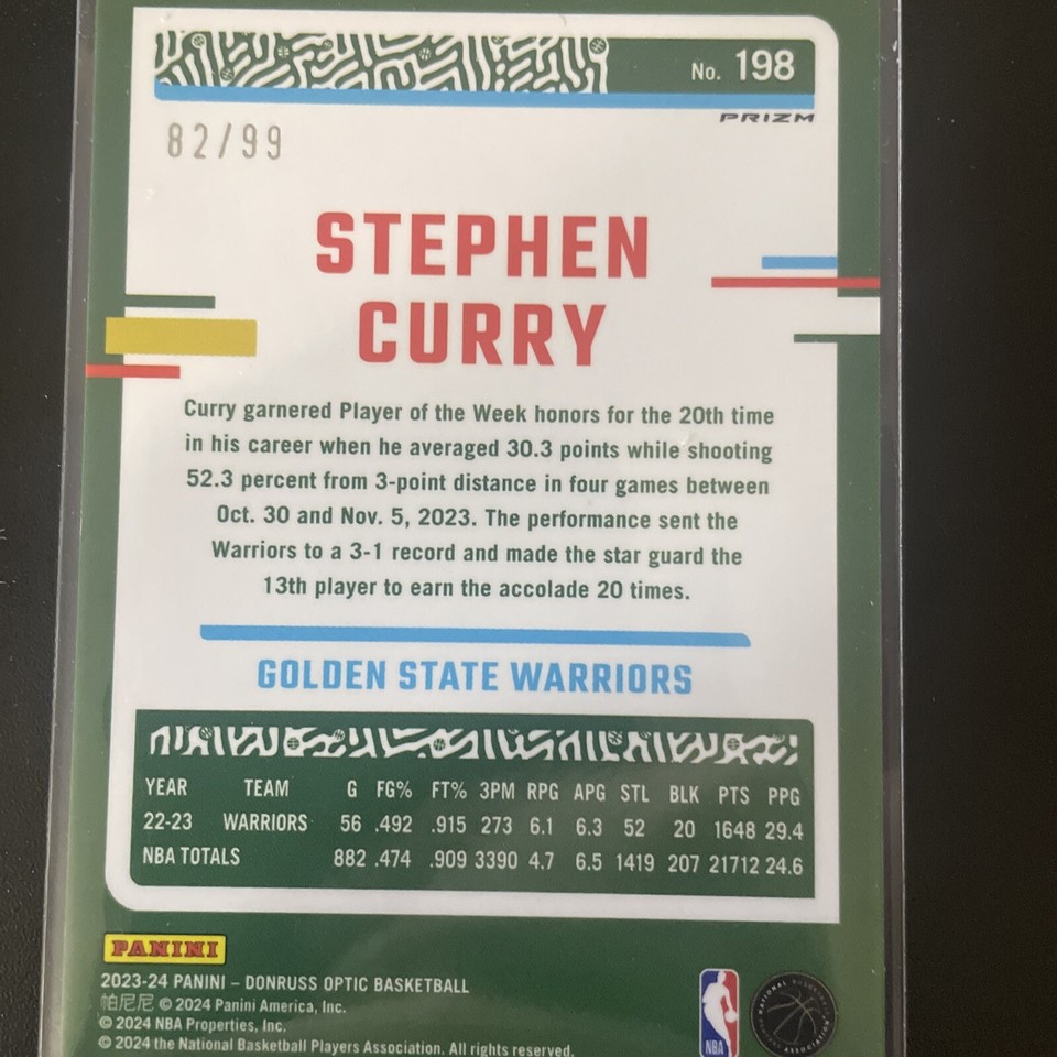 Stephen Curry 2023-24 Panini Donruss Optic 82/99 Red Prizm Warriors ...