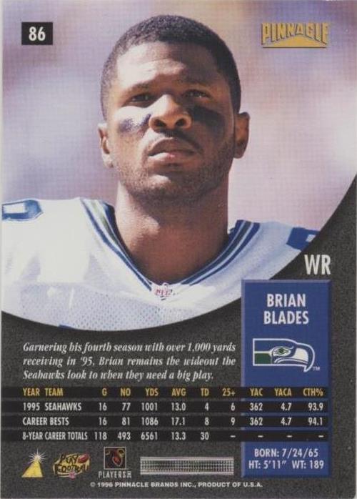 Las mejores ofertas en 1996 Pinnacle Brian Blades #86 | eBay