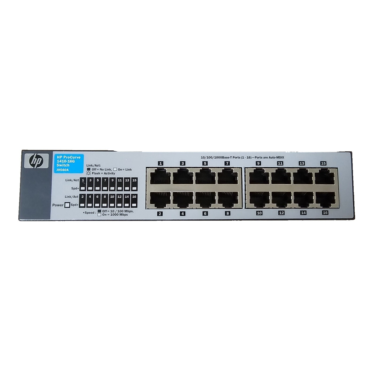 SMC Wired-Ethernet (RJ-45) Enterprise Network Hubs for sale | eBay