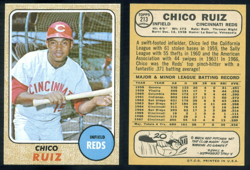 (37737) 1968 Topps 213 Chico Ruiz Reds-NM | eBay