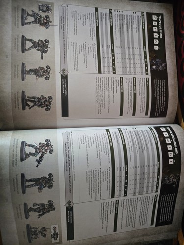 Special Death Korps Of Krieg Edition Codex: Astra Militarum Warhammer ...