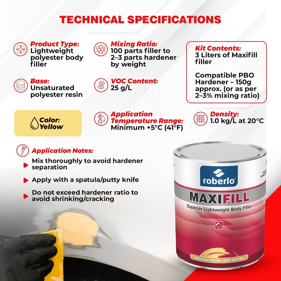 Maxifill Superior Lightweight Body Filler - Ultra Lightweight ...