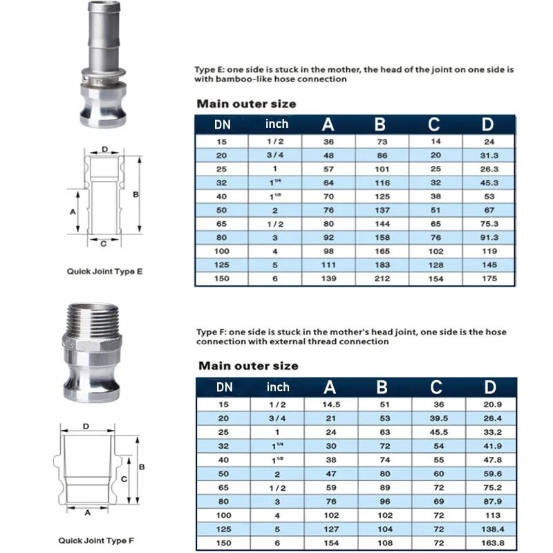 1" DN25 304 Stainless Steel Homebrew Camlock Fitting Hose Adapter Barb ...
