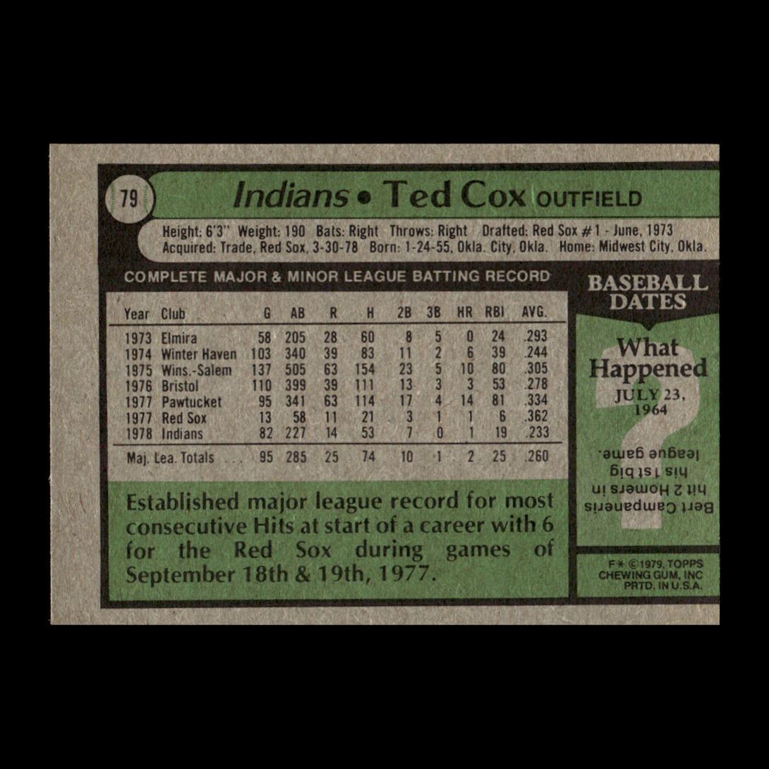 Ted Cox 1979 Topps Cleveland Indians #79 Nice 2 | eBay