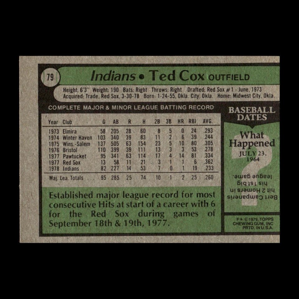 Ted Cox 1979 Topps Cleveland Indians #79 Nice 2 | eBay