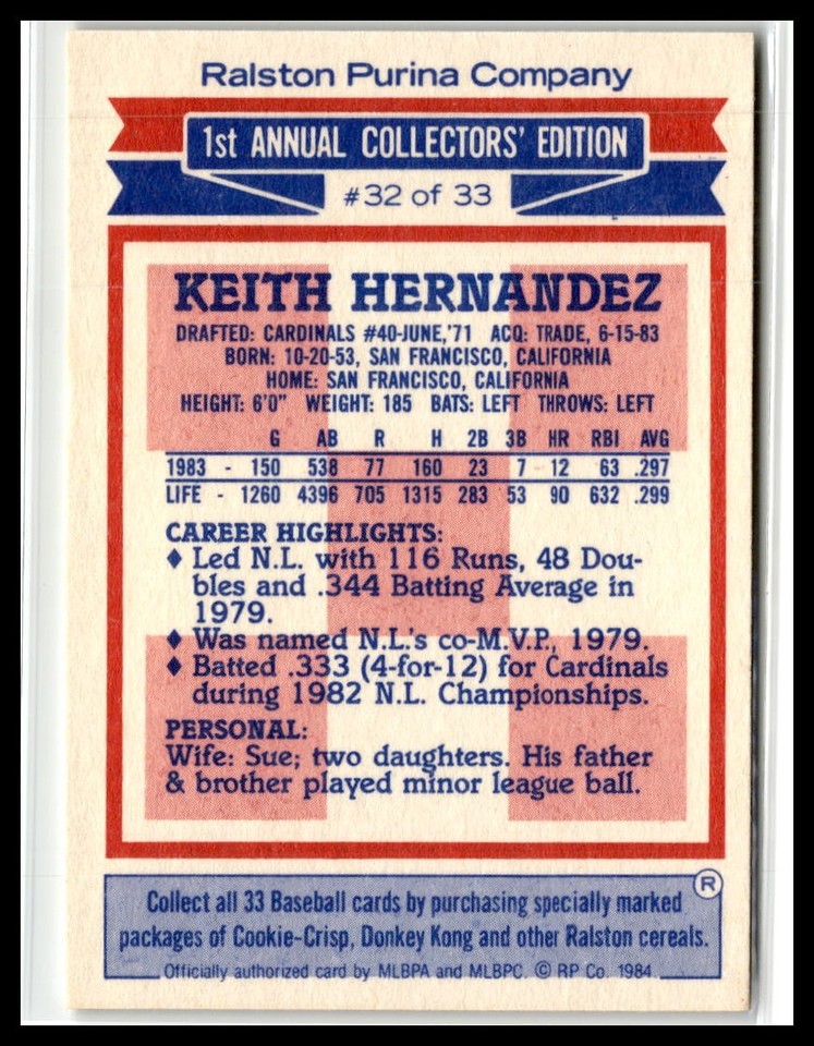 Keith Hernandez 1984 Topps Ralston Purina #32 New York Mets | eBay