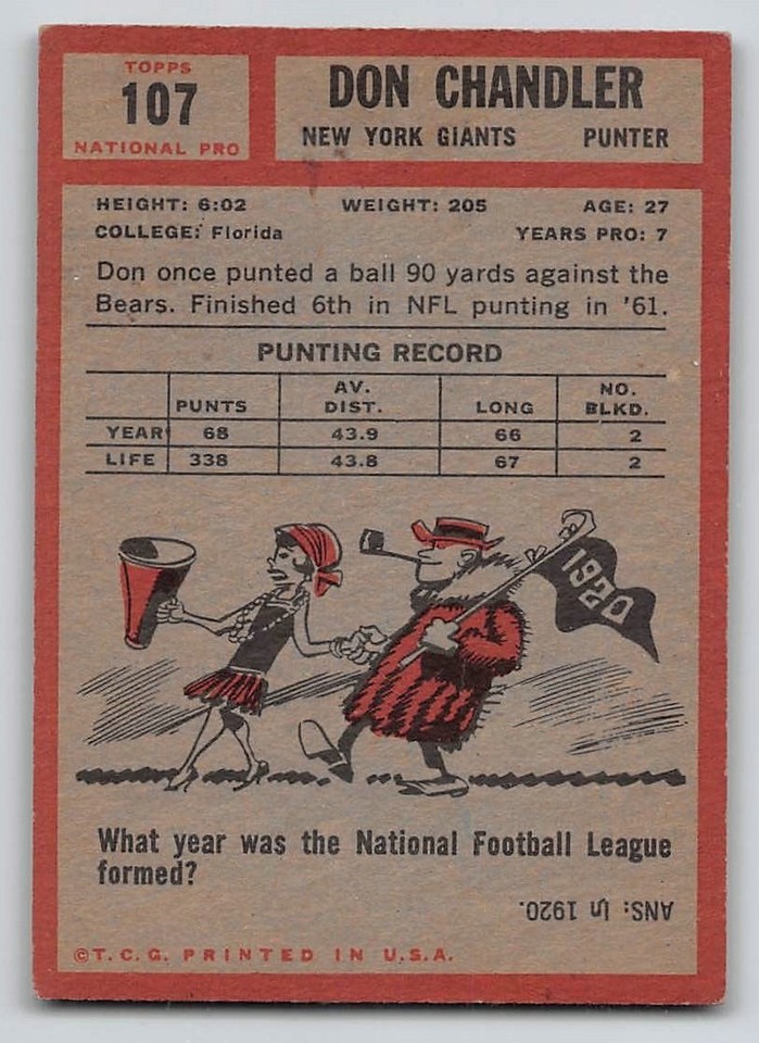 1962 DON CHANDLER - Topps Football Card - # 107 - NEW YORK GIANTS | eBay