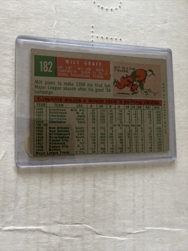 1959 Milt Graff Kansas City Athletics Topps Baseball Card #182 | eBay