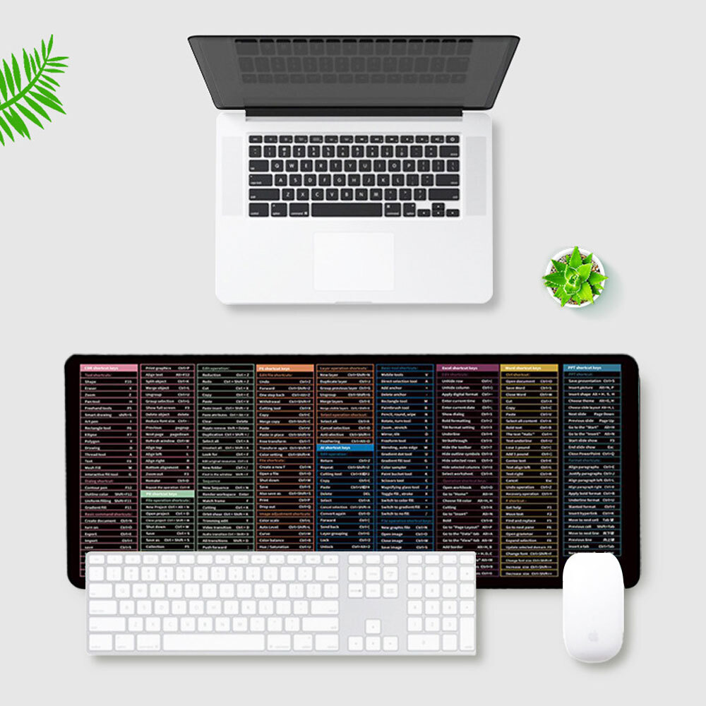 Excel Shortcuts Cheat Sheet Office Mouse Pad Keyboard Mats Desk Giant ...