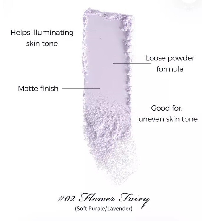 Flower Knows Swan Ballet Music Box Setting Powder PICK 1 NEW | eBay