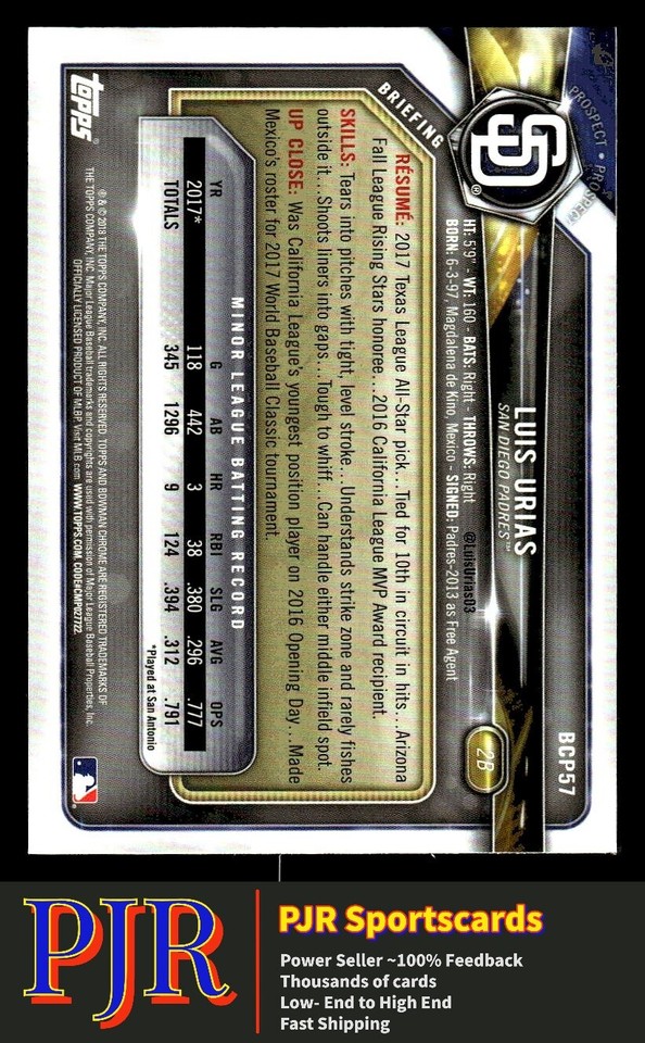 2018 Bowman Mega Box #BCP57 Luis Urias San Diego Padres Chrome ...