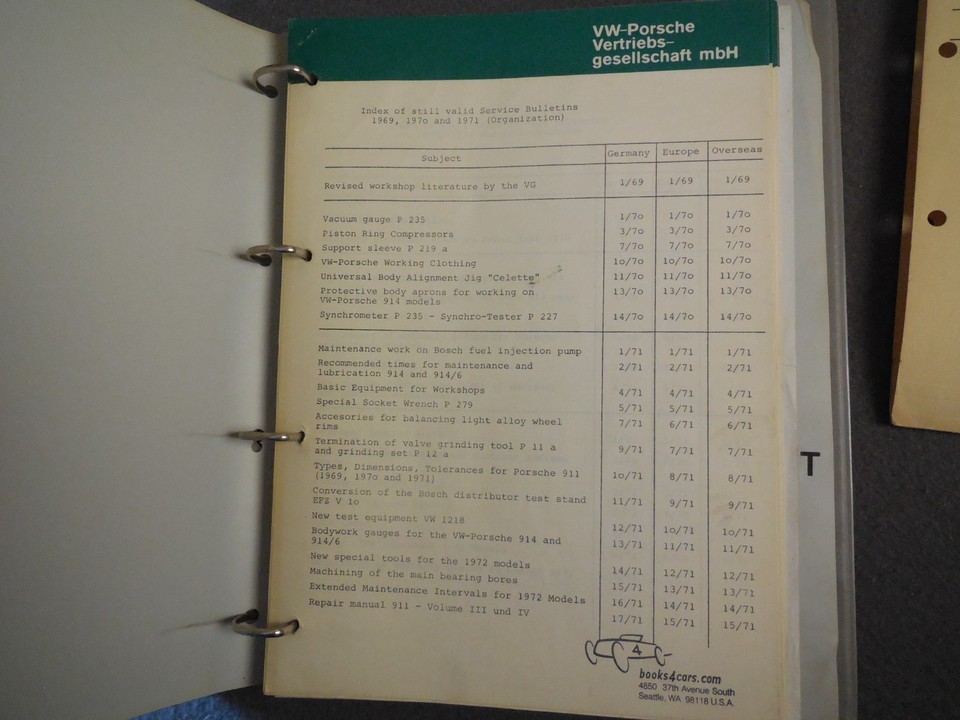 DK1 Porsche 911 Factory Workshop Service Manual Vol I II Repair Book ...