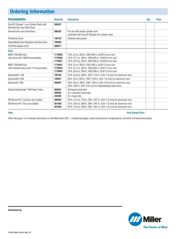 Miller Millermatic 252 MIG Welder 907321 715959356404| eBay
