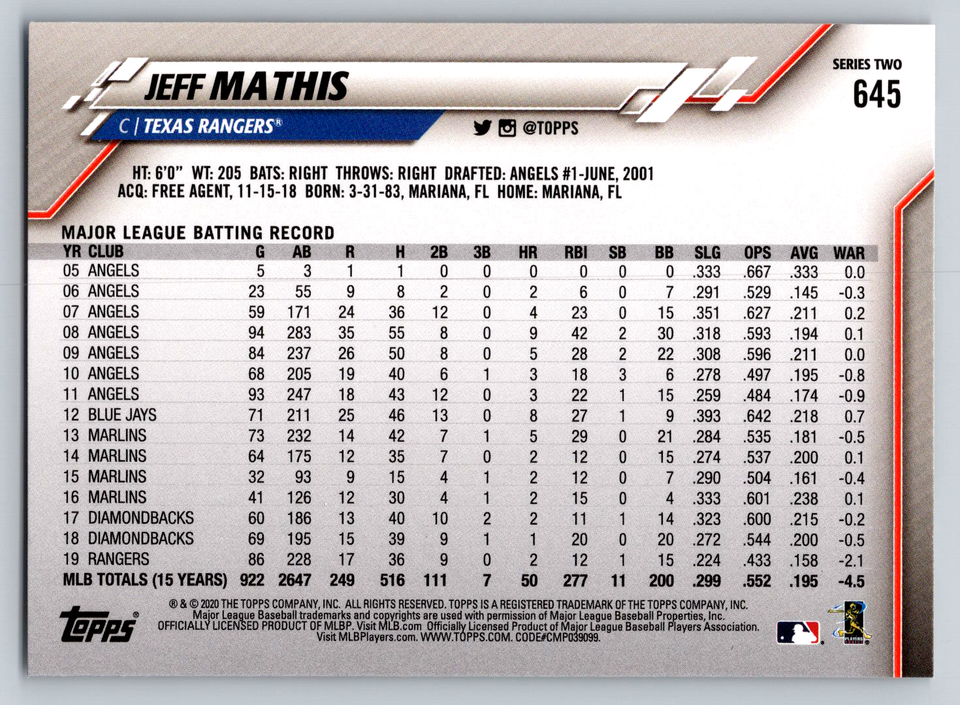 2020 Topps #645 Jeff Mathis Texas Rangers Baseball Card | eBay