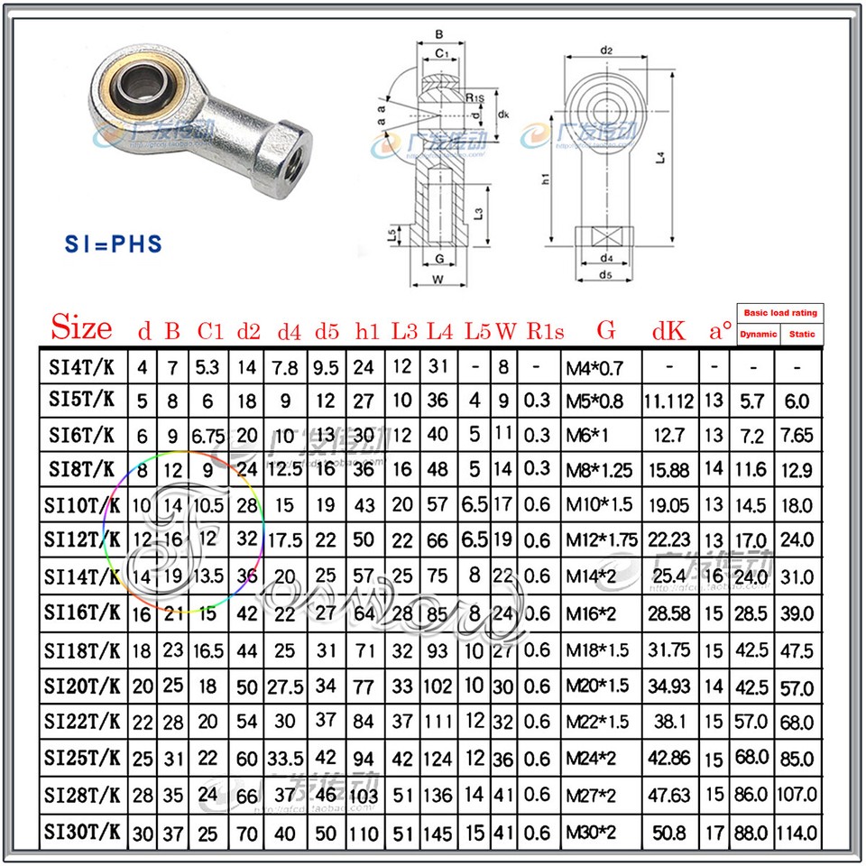 M4~M30 Rod End joint Bearing Right/Left Hand Self-Lubricating Heim ...