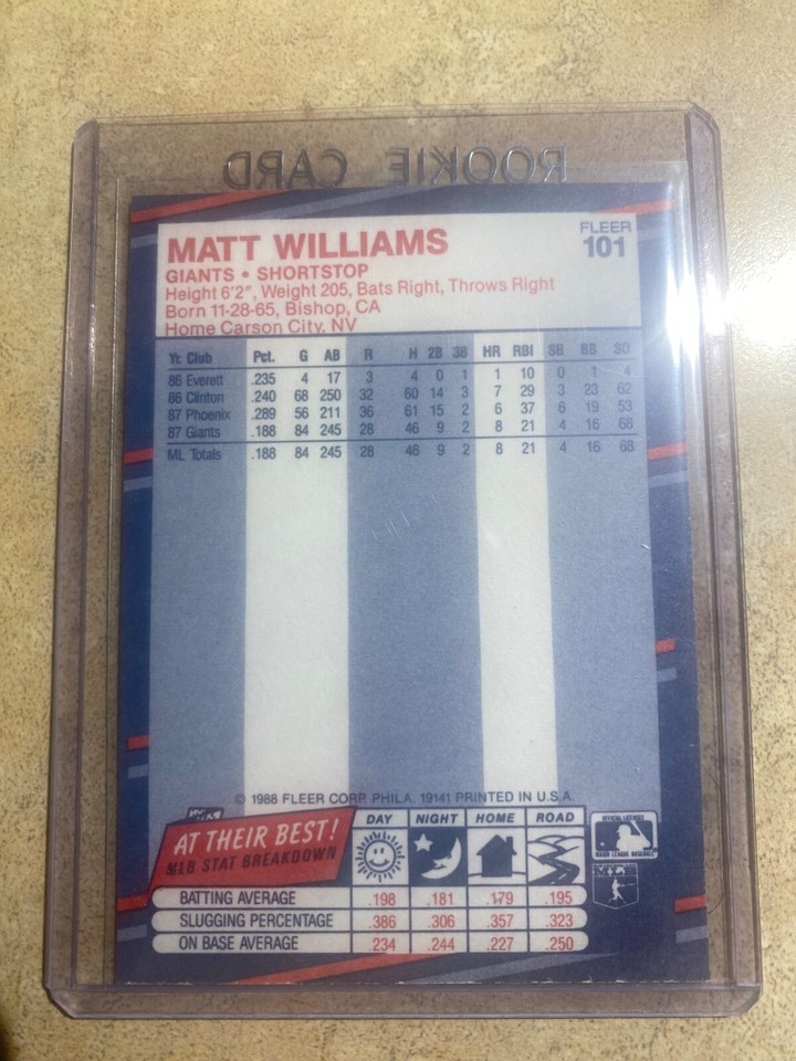 1988 Fleer Baseball Matt Williams Rookie Card San Francisco Giants | eBay