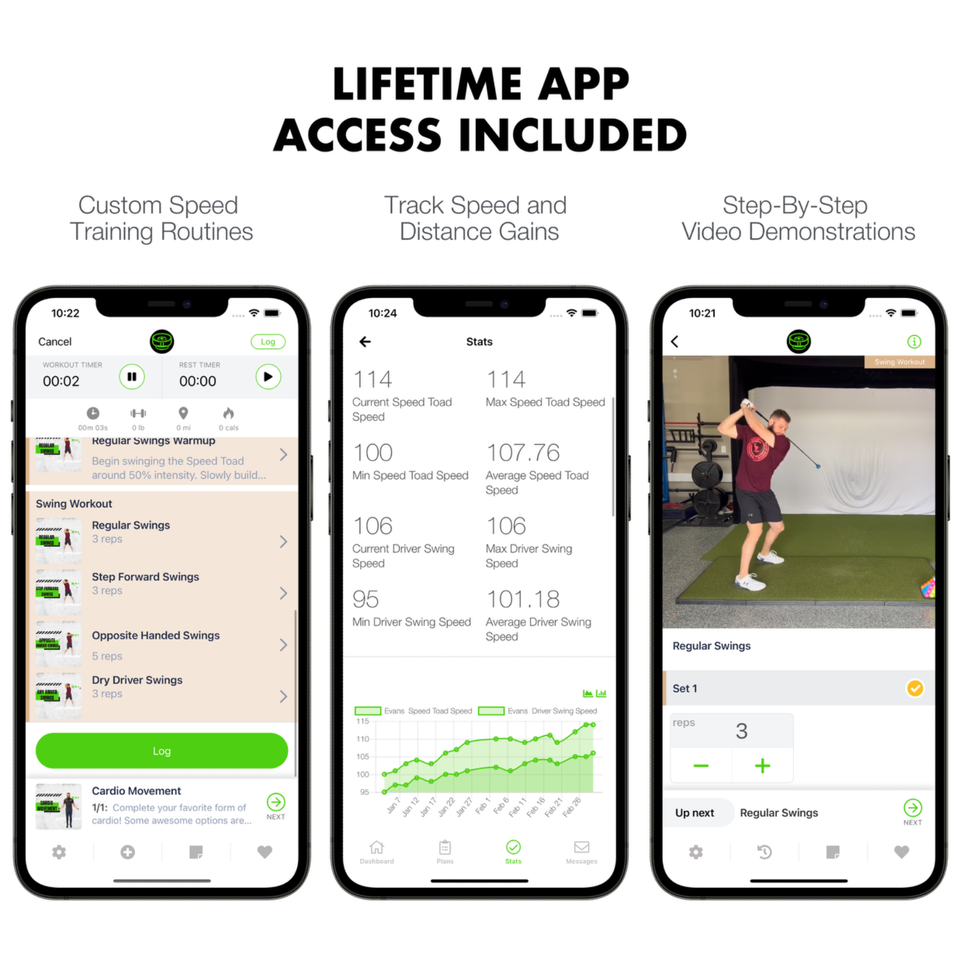 Speed Toad | Golf's Most Effective Speed Training Aid | eBay