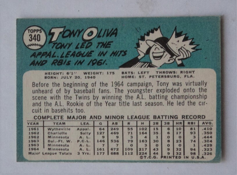 1965 Topps #340 Tony Oliva Twins NRMINT~MINT - FLASH SALE | eBay