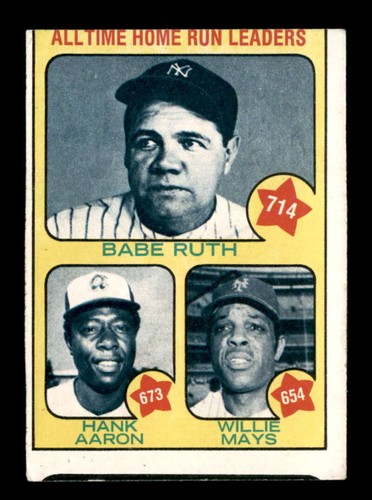 1973 Topps #1 Babe Ruth 714 VG X3480214 | eBay