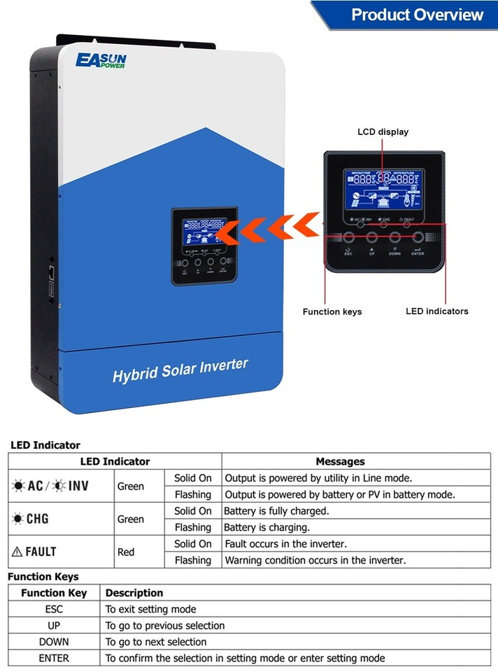 7KW Solar Off Grid Inverter 48V 110A MPPT Charge Controller Wifi DE ...